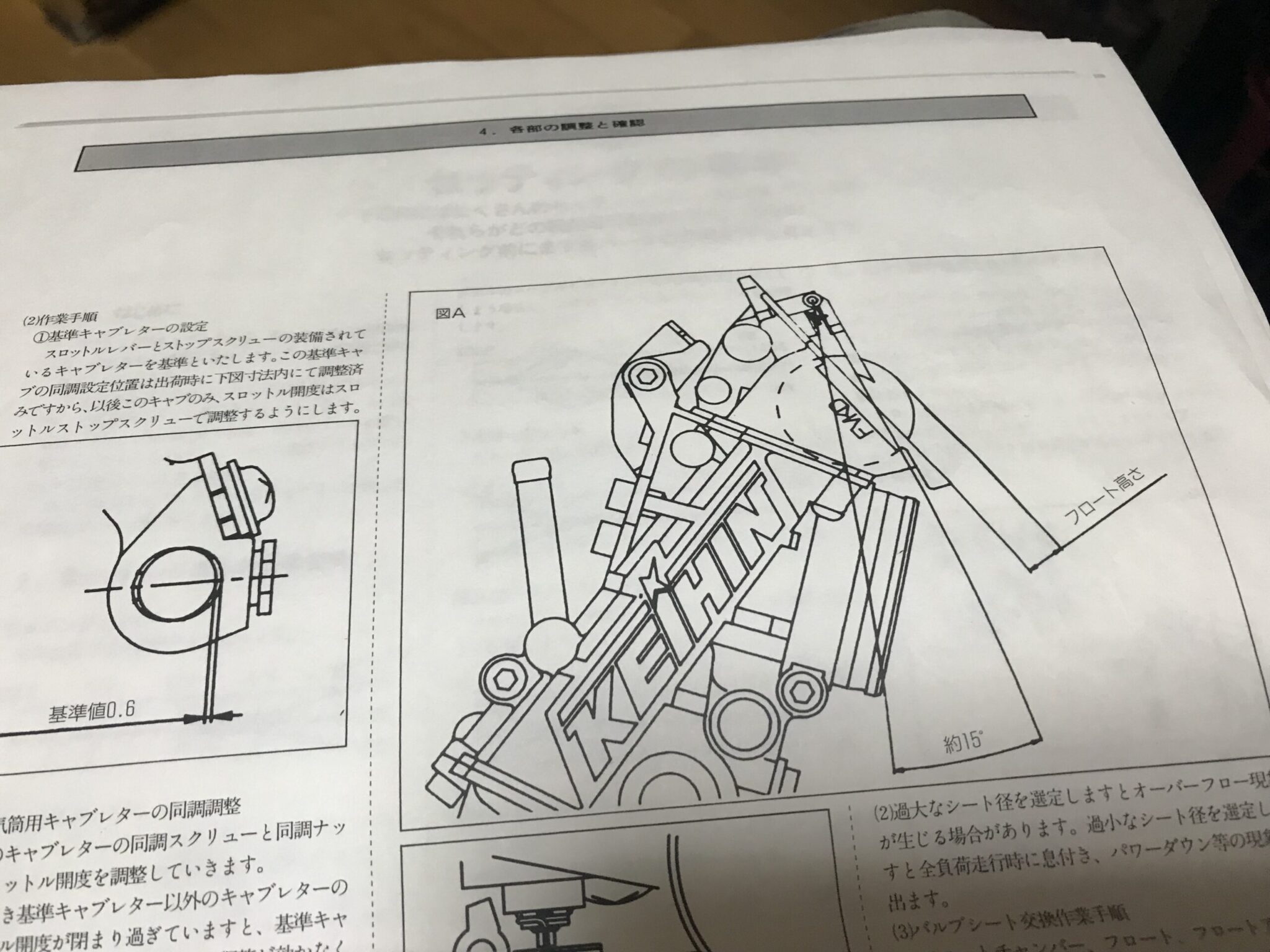 FCRセッティングマニュアルの補足-マニュアルは熟読して損は無し | CBX1000-ららら